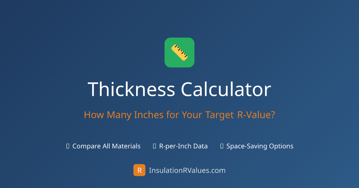 Insulation Thickness Calculator | How Many Inches for Your R-Value ...
